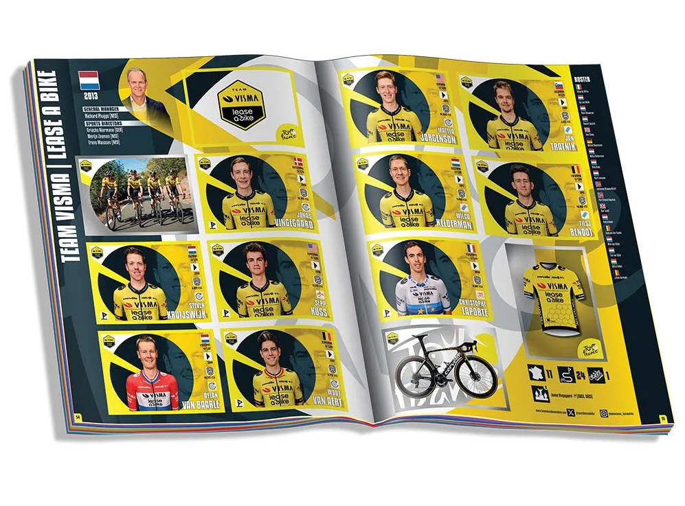 PANINI « TOUR DE FRANCE 2024 » : fiche signalétique (France)